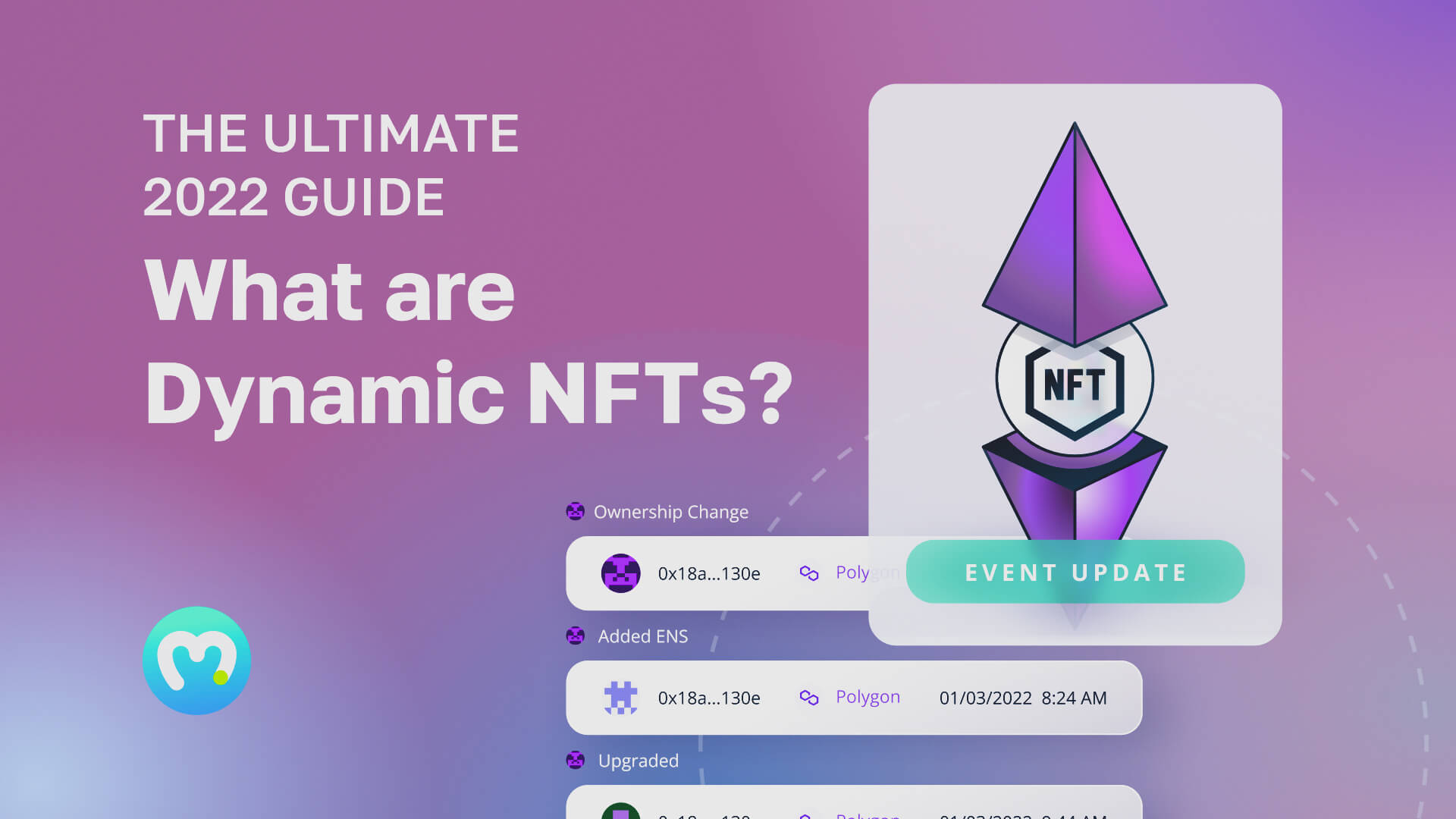 What are Dynamic NFTs? - The Ultimate 2022 Guide - Moralis APIs