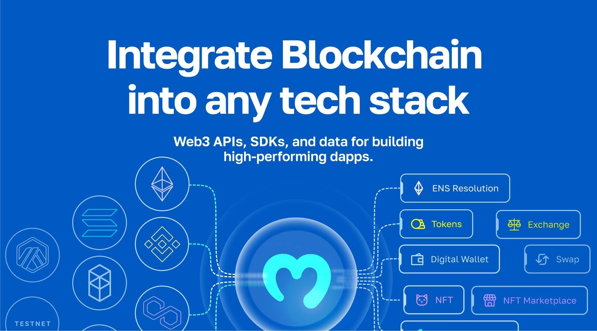 Legacy Link - Moralis | Enterprise-Grade Web3 APIs