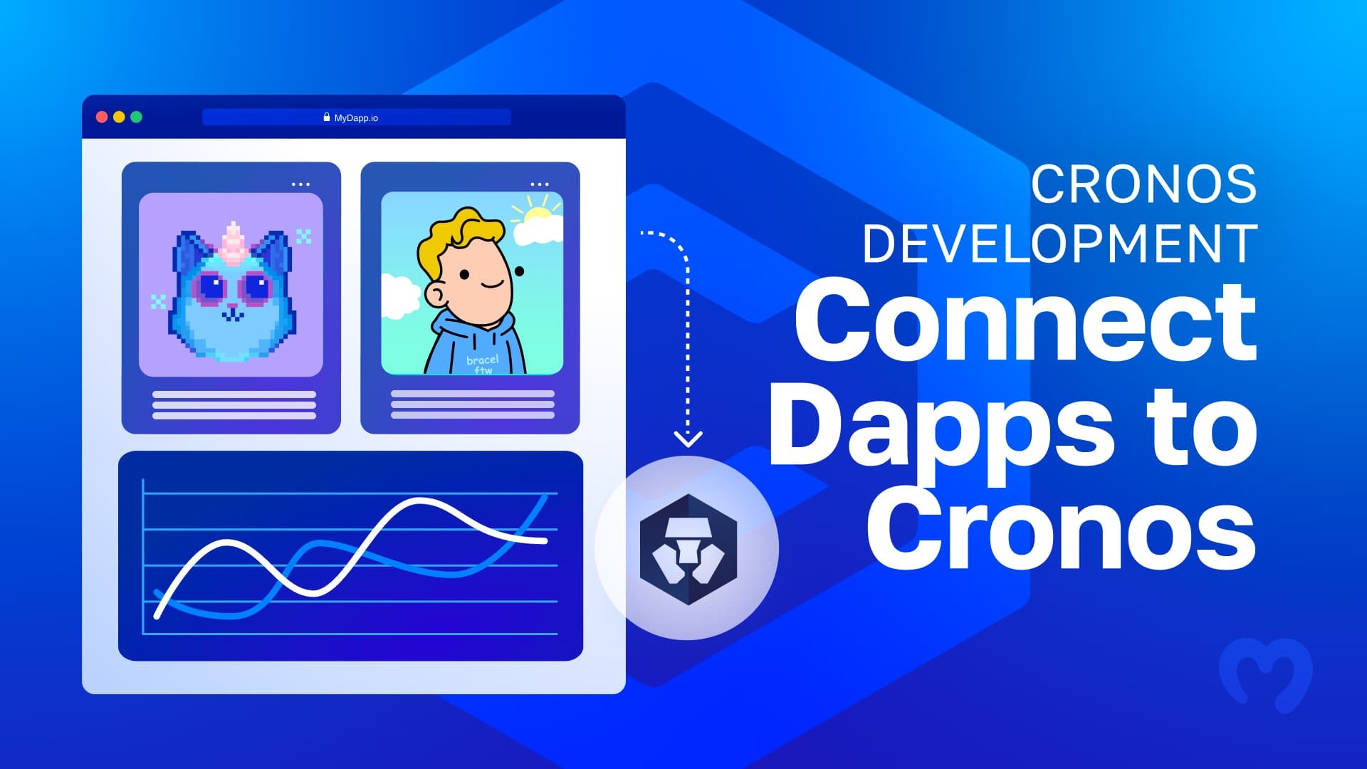 Build and Connect Dapps to Cronos - Moralis Web3