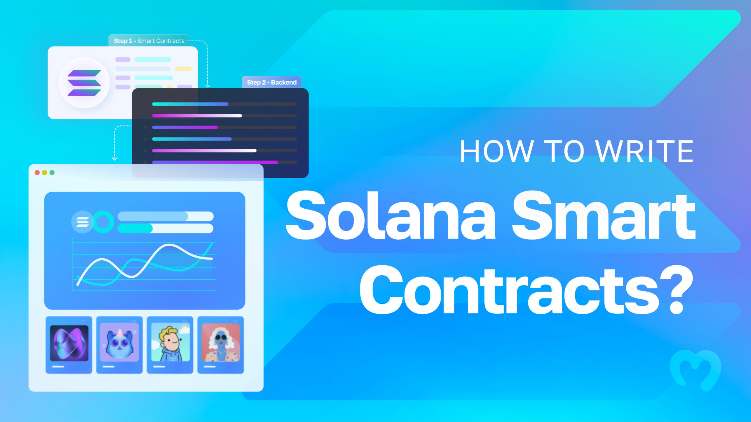 How to Write a Solana Smart Contract? - Moralis APIs