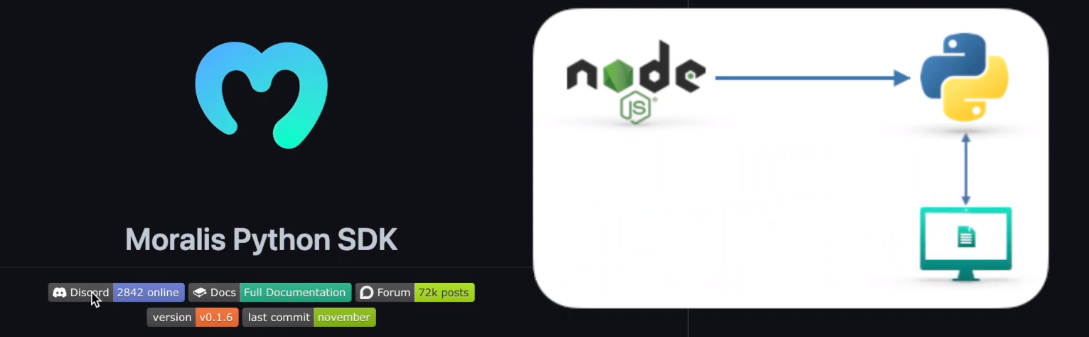 Solana Python API - How to Use the Solana API in Python