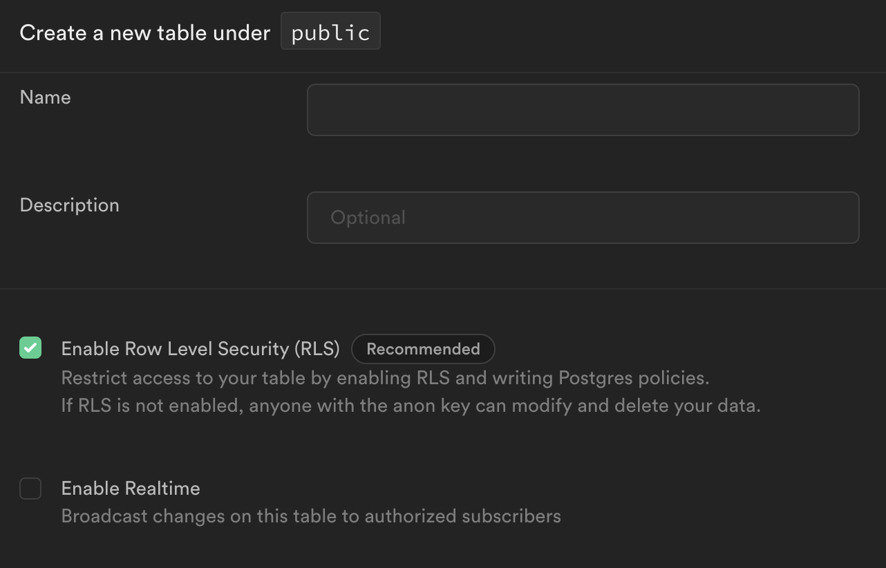 Supabase Authentication - How to Authenticate Users on Supabase
