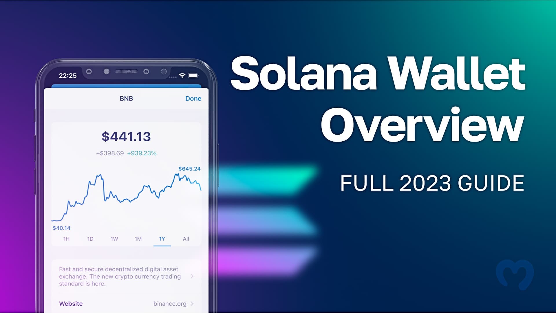 Solana Wallet Overview - What is a Solana Wallet?