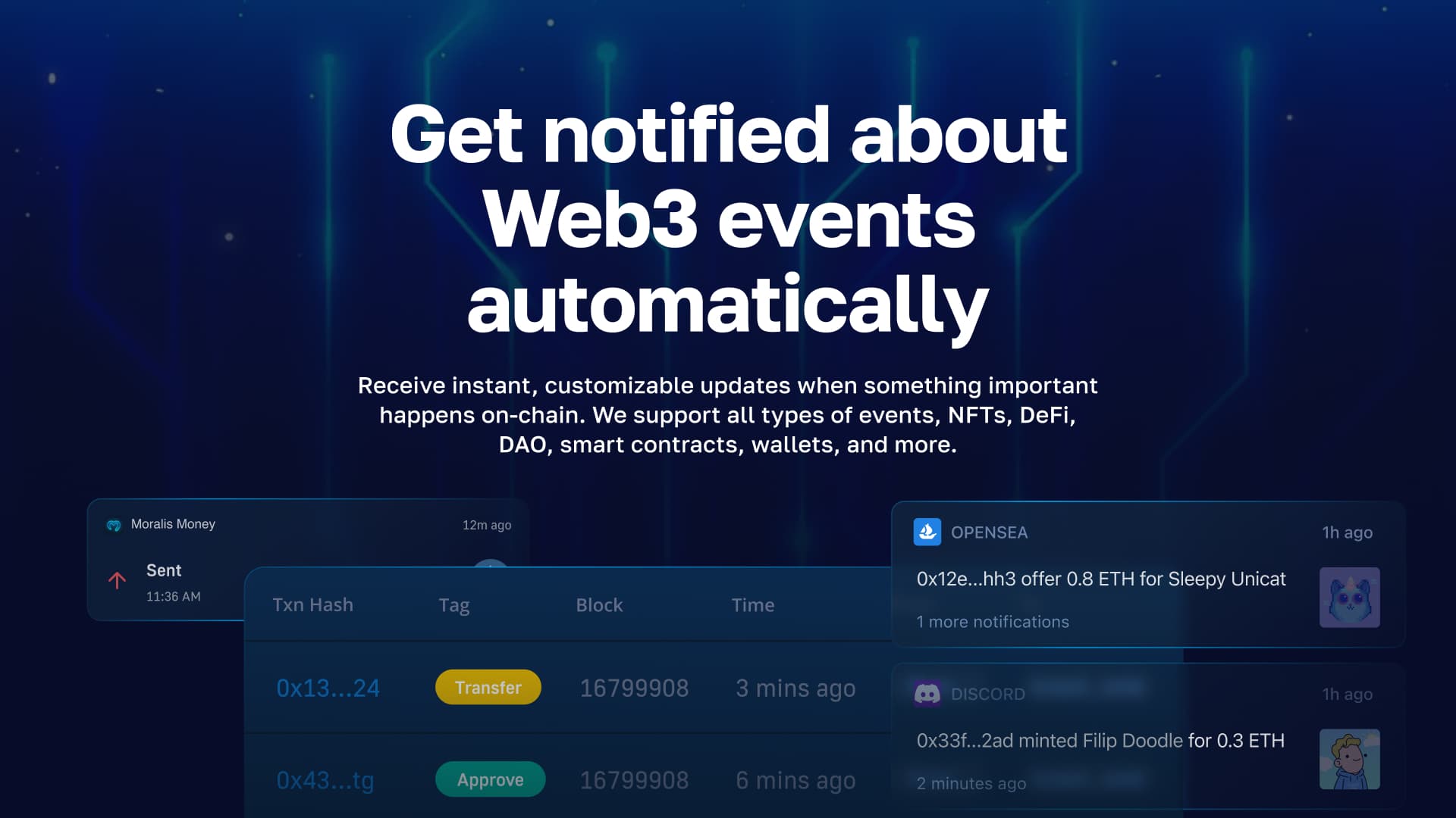 Moralis Streams API - Moralis | Enterprise-Grade Web3 APIs
