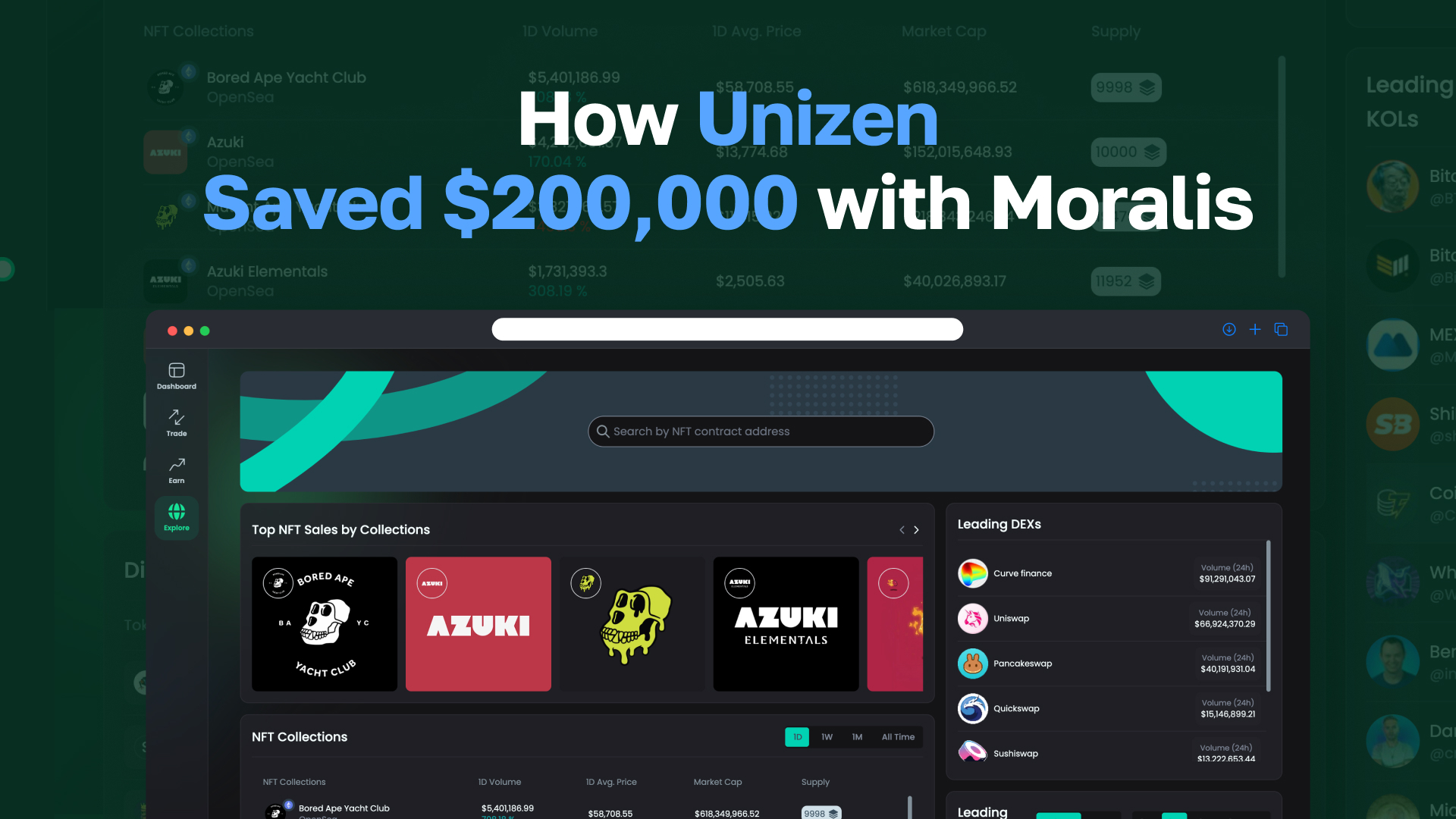How Unizen Saved $200,000 with Moralis