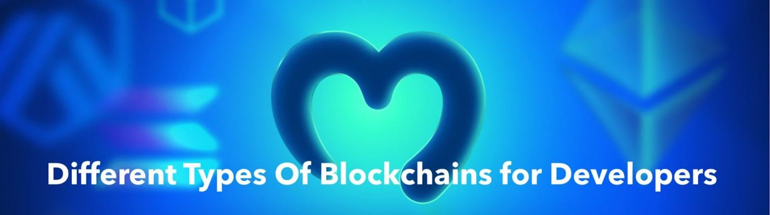 How Many Blockchains Are There, and What Are the Different Types?