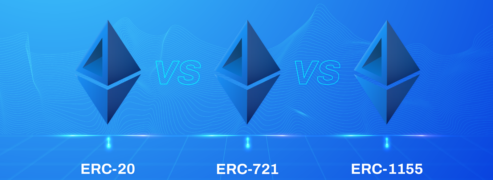 Balance of ERC20 - How to Get Balance of an ERC20 Token from Address