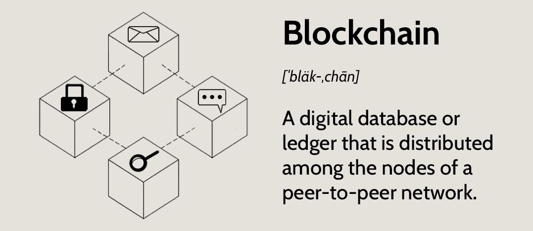 Blockchain-Based Authentication - How to Integrate? - Moralis Web3
