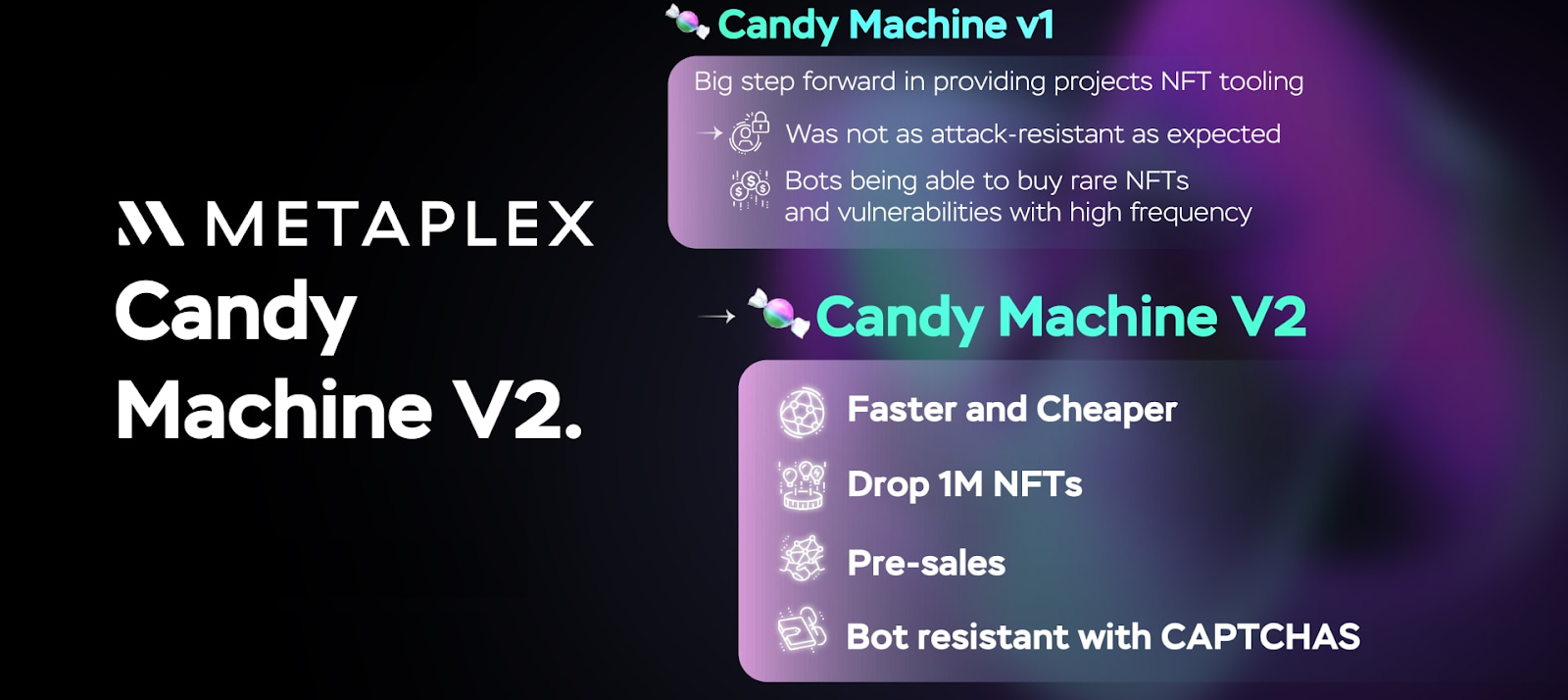 The Easiest Way to Create NFTs on Solana - Follow-Along Guide