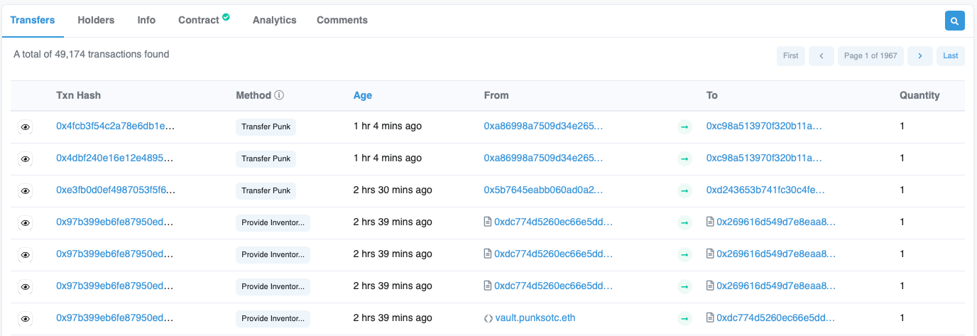 Sepolia Testnet Guide - What is the Sepolia Testnet? - Moralis APIs