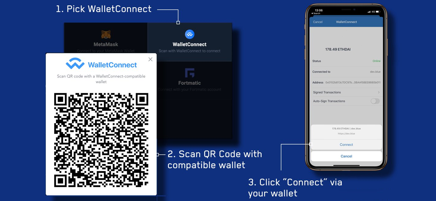 How to Integrate the WalletConnect Modal and QR Code - Complete Guide