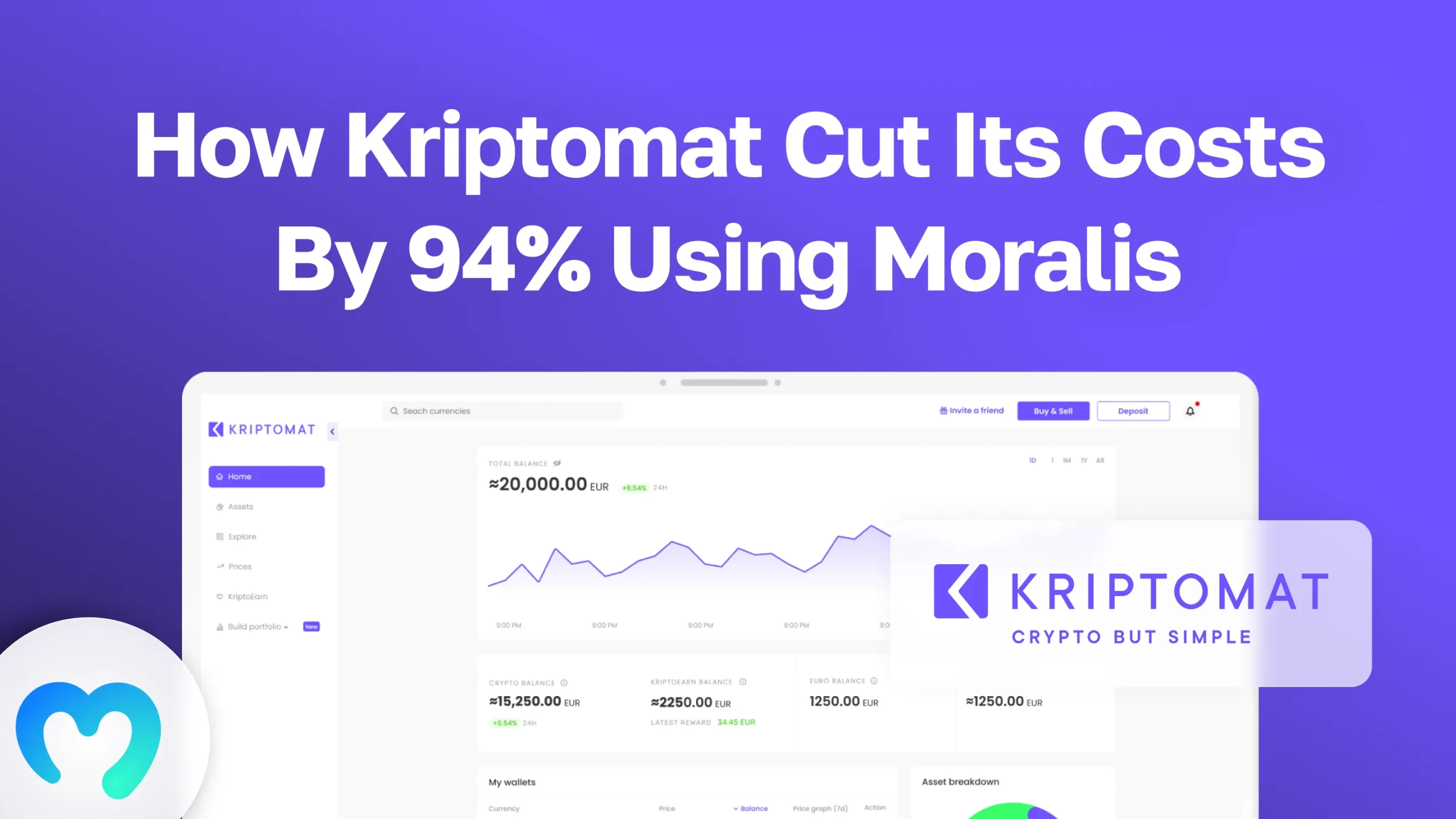 Kriptomat - Moralis Web3 | Enterprise-Grade Web3 APIs