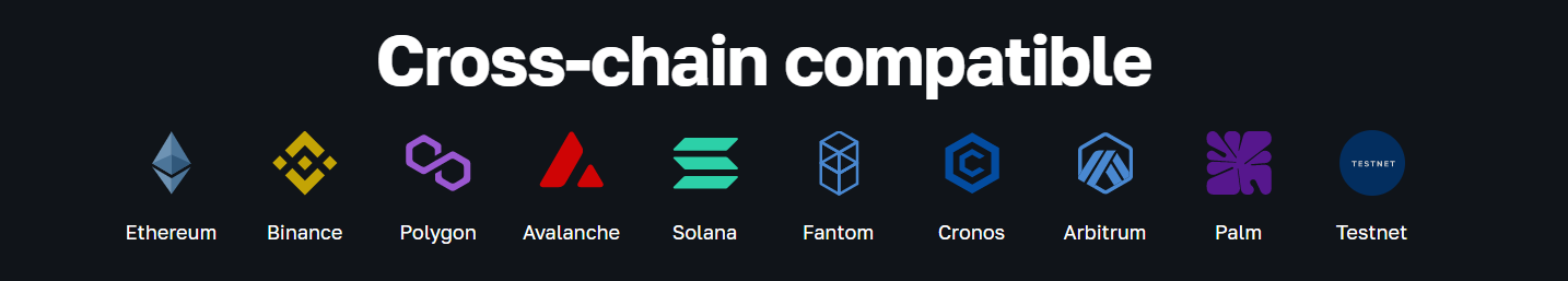 Gwei to ETH - How to Calculate and Convert Gwei to Ether