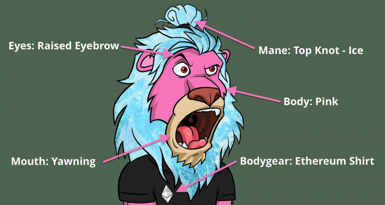 NFT Metadata - Exploring Metadata for NFT Storage - Moralis APIs