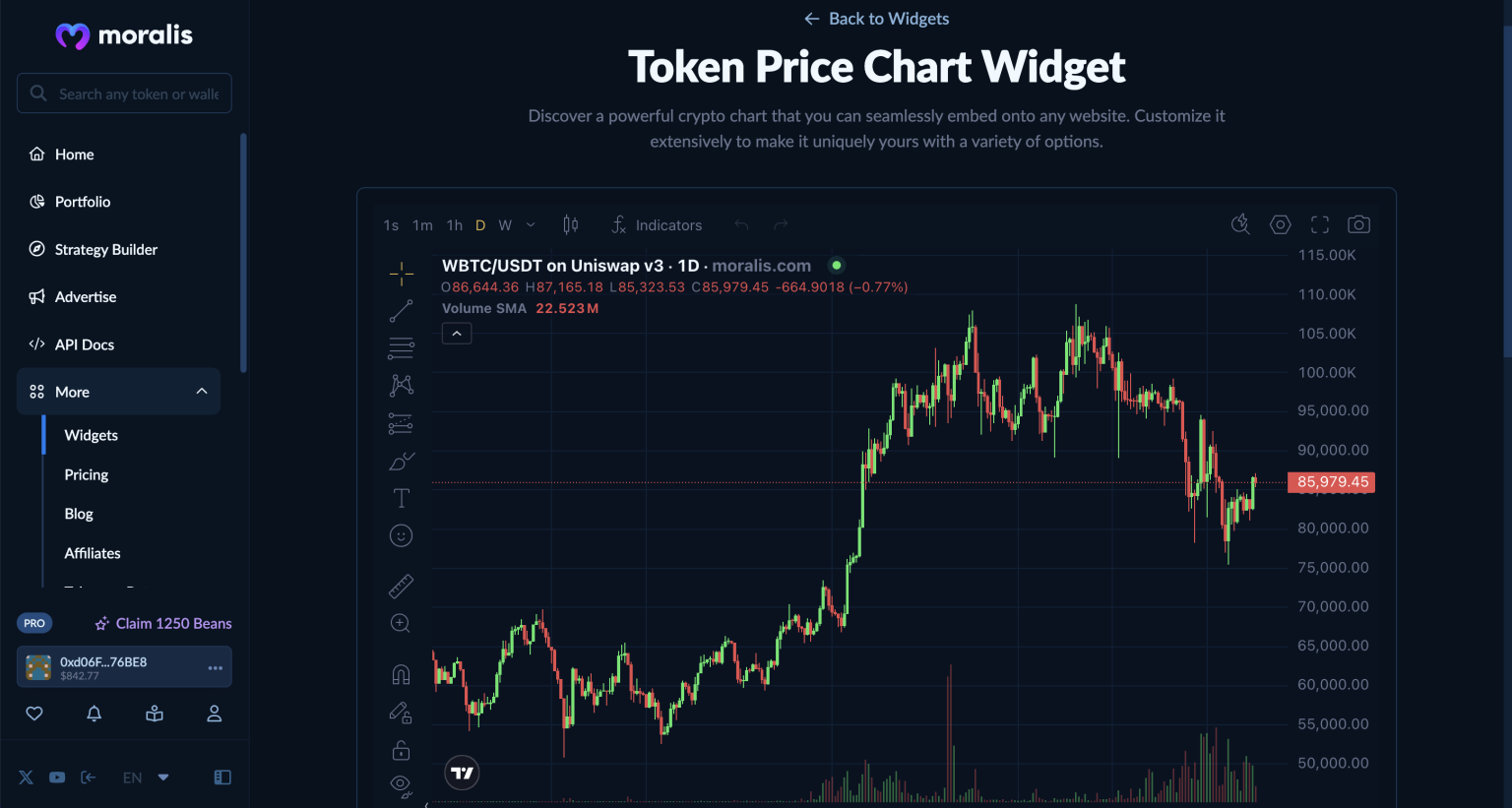Pump Fun API - Get pump.fun Token Prices, Swaps, Bonding Status, & More - Moralis APIs