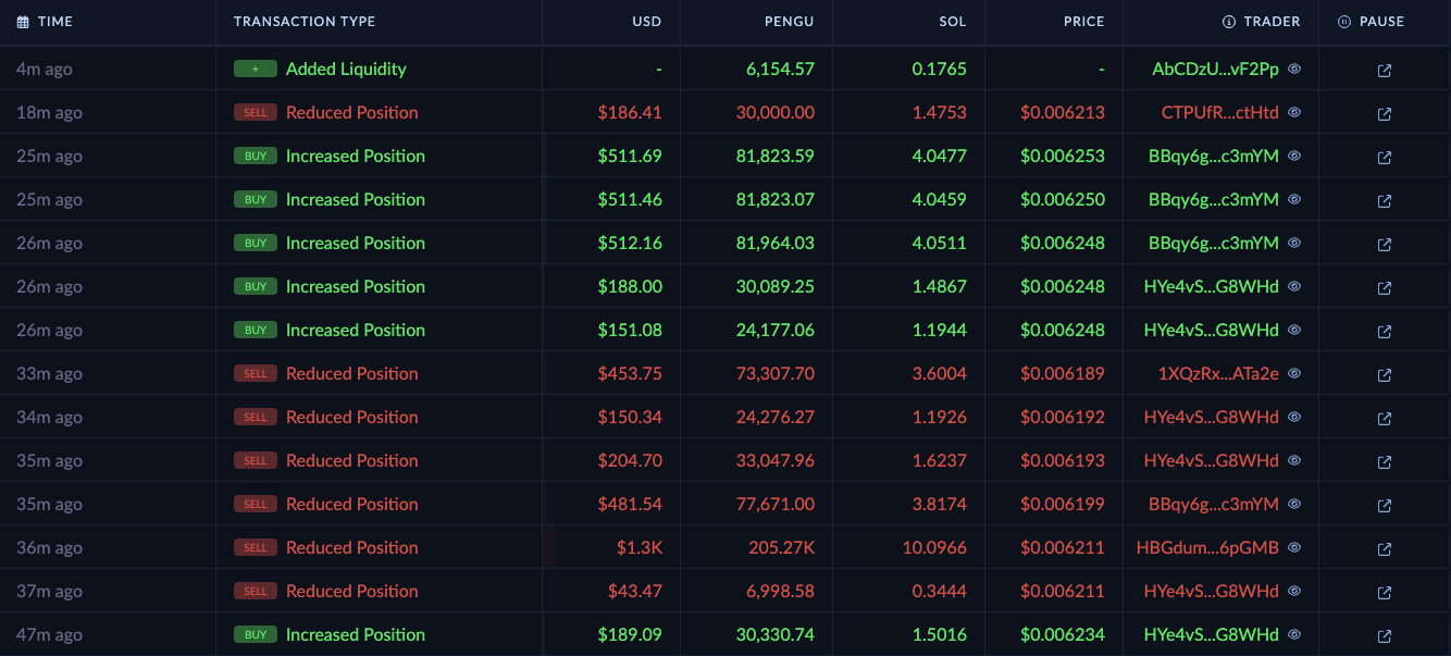 Moralis Raydium API - Ultimate Solana DEX API 2025 - Moralis APIs