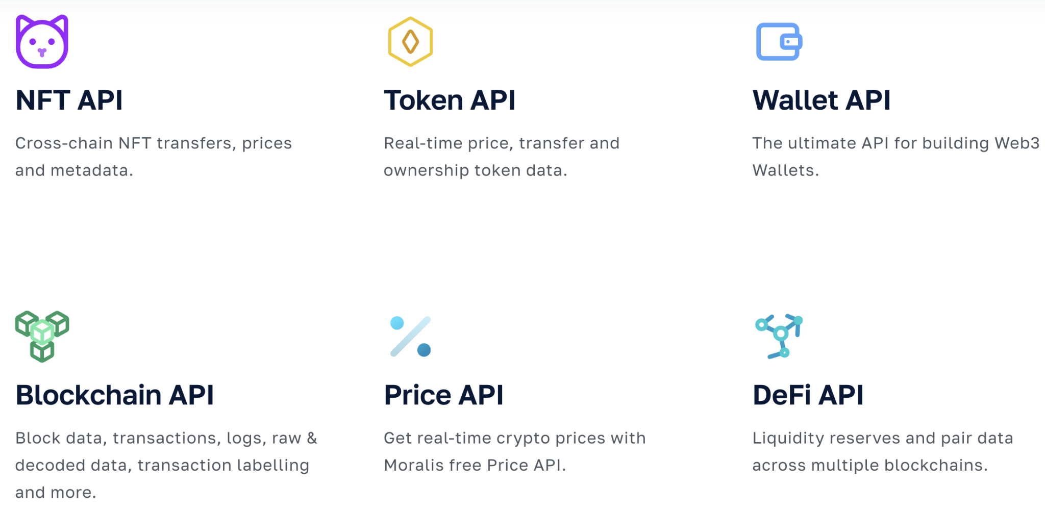 QuickNode API Alternative - Exploring the Top Option to QuickNode - Moralis APIs