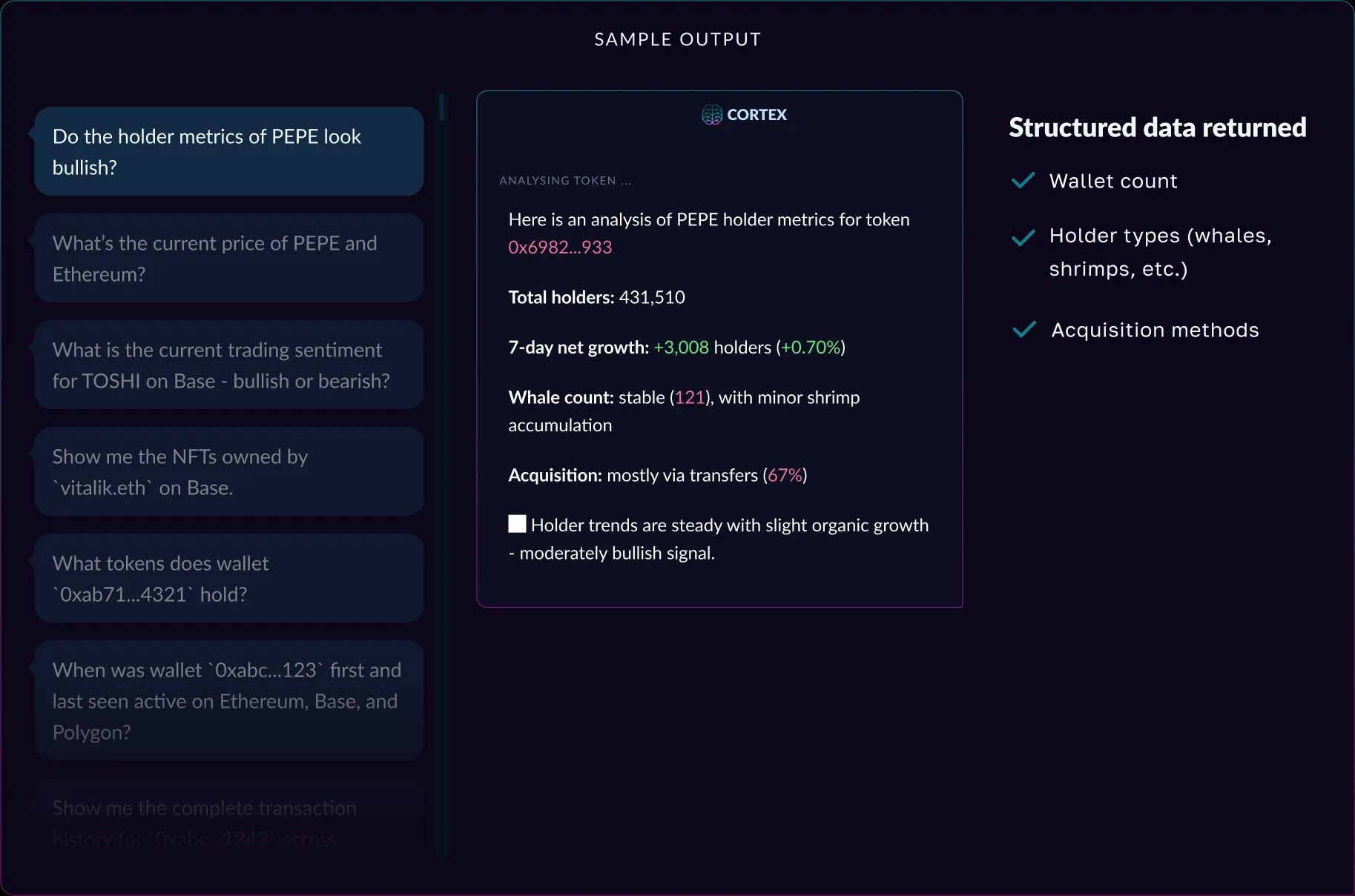 Moralis Cortex - Crypto Data for LLMs & Blockchain MCP Layer