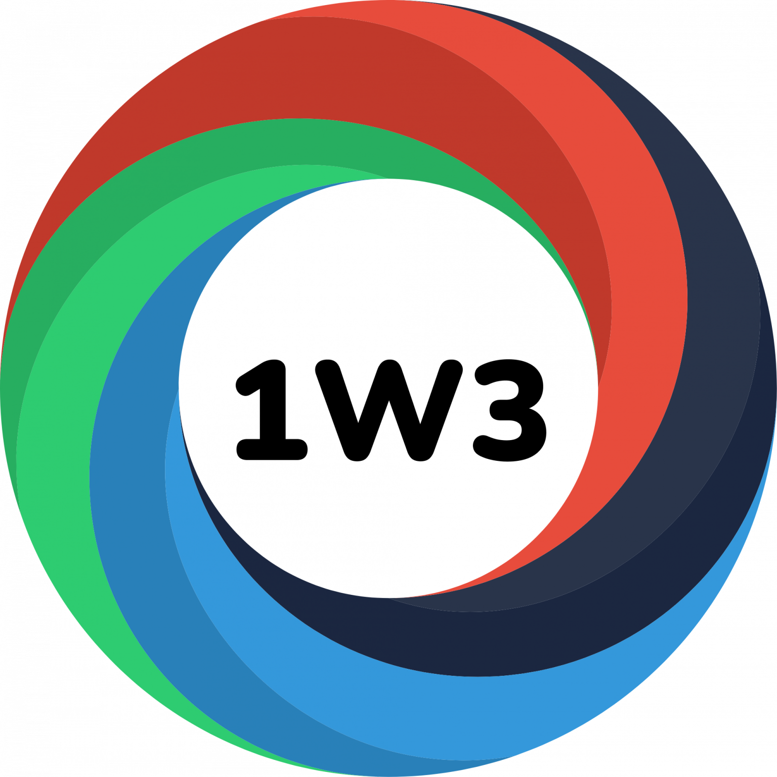 1W3 - Web3 Wiki