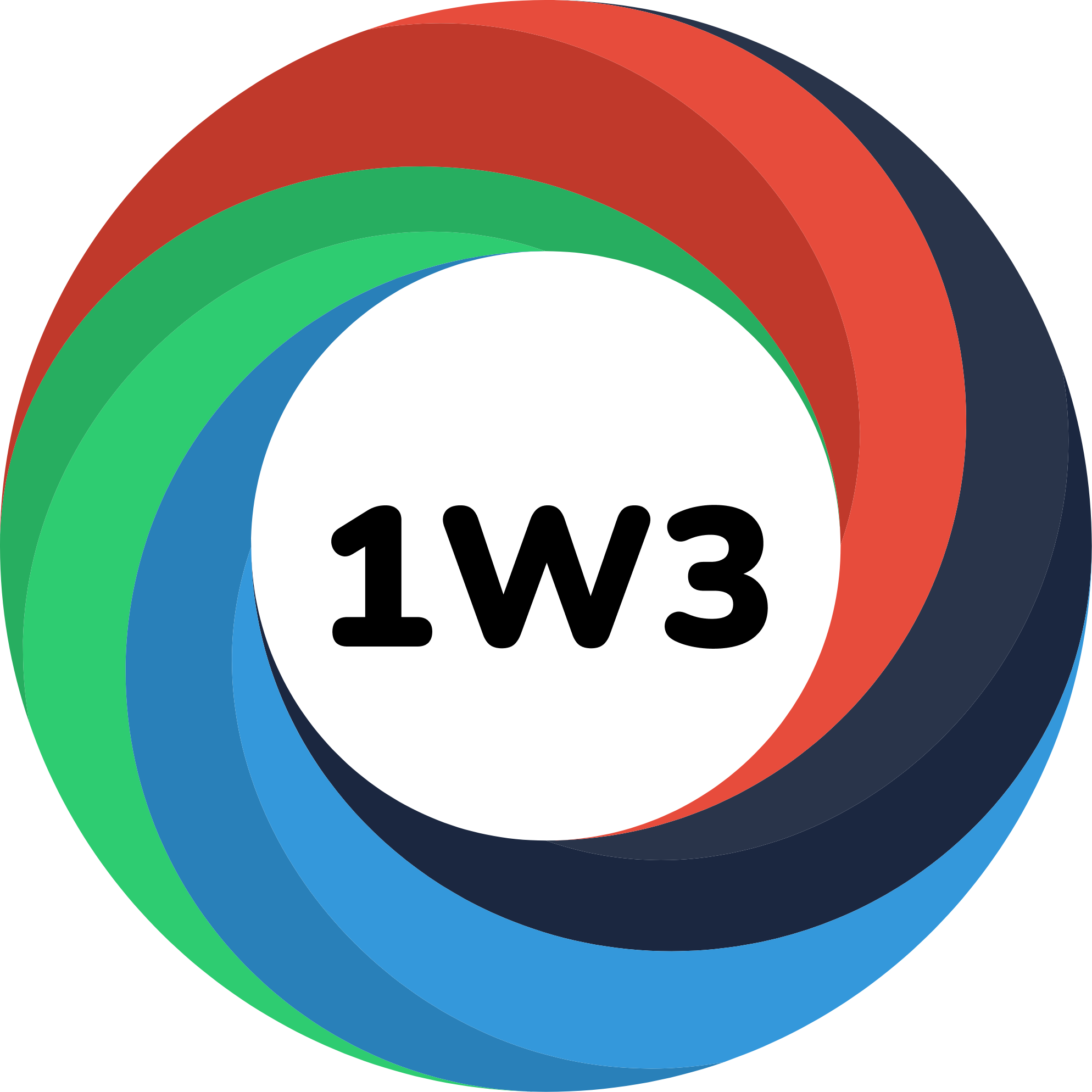 1W3 - Web3 Wiki